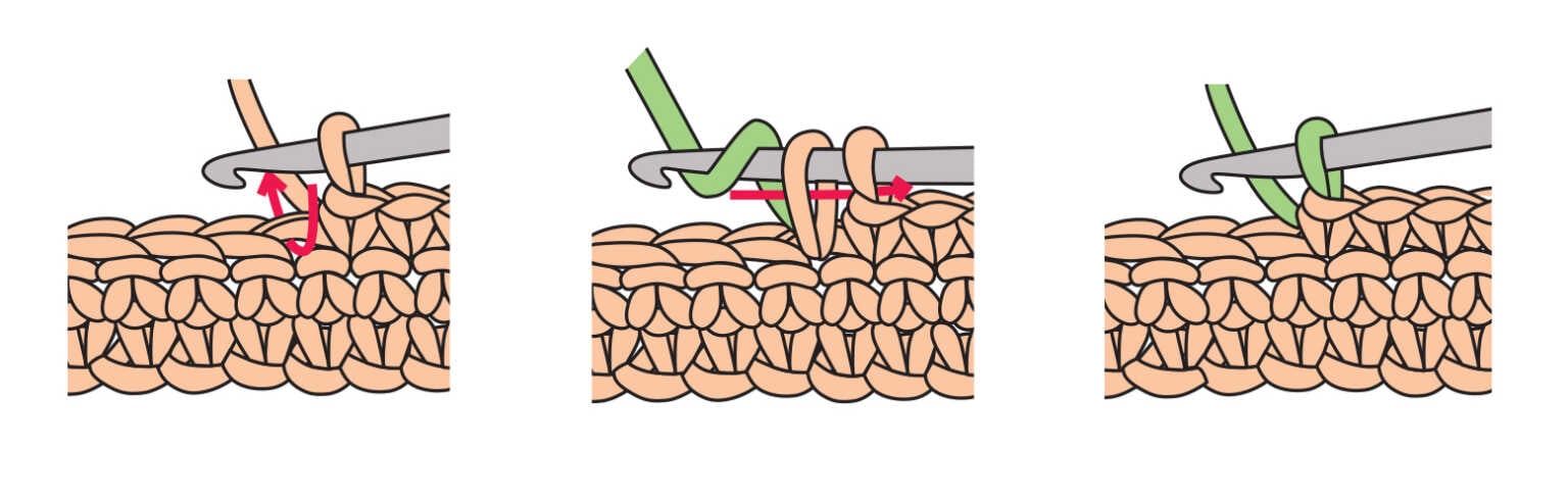 DIY Fluffies Amigurumi crochet and toy sewing patterns - Page 3 of 3 ...
